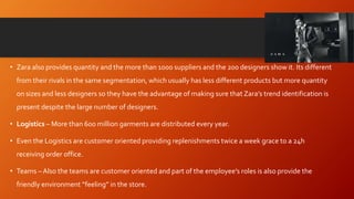 Zara company profile with history and marketing strategy | PPTX