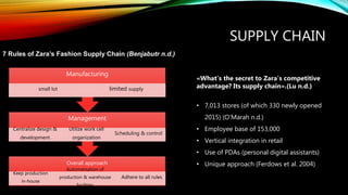 Globalization Strategy of ZARA and MACRO ANalysis | PPTX
