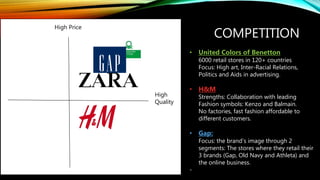 Globalization Strategy of ZARA and MACRO ANalysis | PPTX