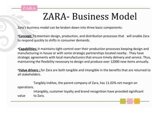 Zara Fashion : Marketing Strategy and M.I.S. | PPT