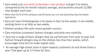 Zara | PPTX