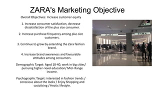 Zara | PPTX