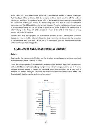 Zara final pdf | PDF