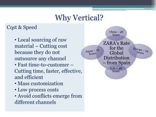 Supply Chain Management of ZARA | PPTX