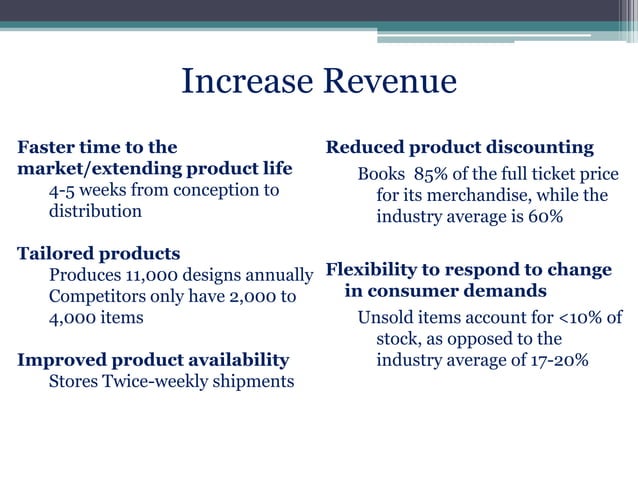 Supply Chain Management of ZARA | PPTX | Apparel Industry | Industries