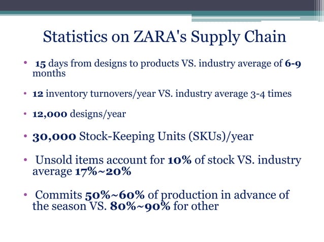 Supply Chain Management of ZARA | PPTX | Apparel Industry | Industries