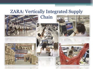 Supply Chain Management of ZARA | PPTX