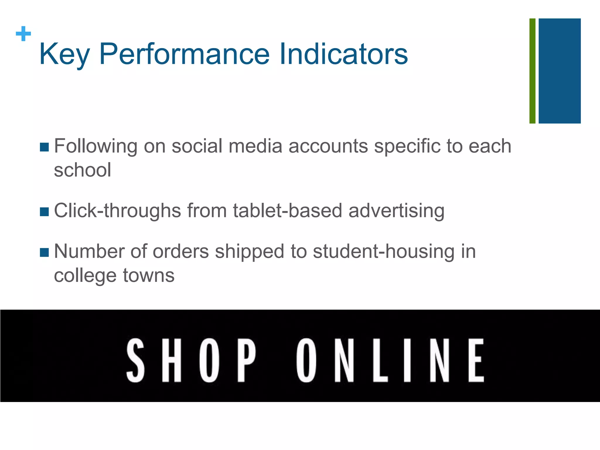 Zara final presentation | PPTX