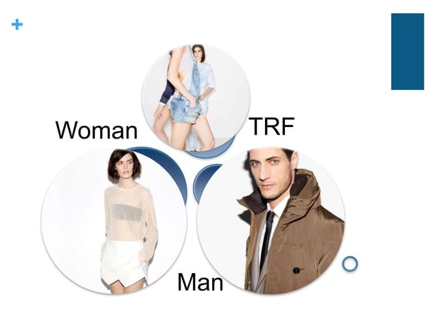 Zara final presentation | PPTX