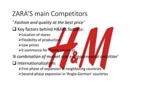 Zara Mode Of Entry | PPT