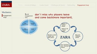 Zara&gamification | PPT