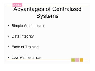 ZARA Information Systems | PPTX