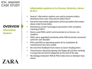 Zara IT Case | PPTX