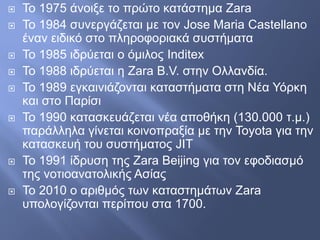 Zara logistics case study | PDF
