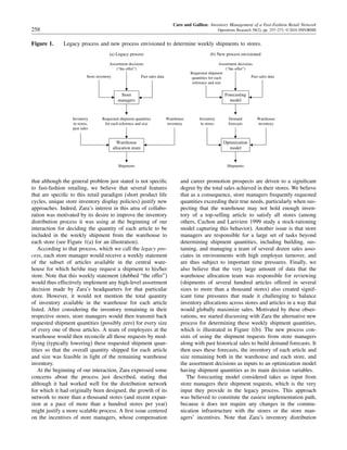 Inventory Management of a Fast-Fashion Retail Network | PDF