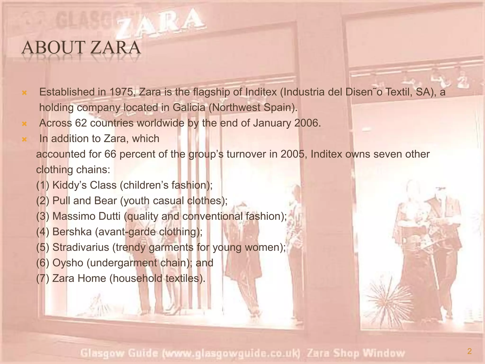 Zara Internationalisation | PPTX