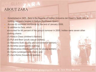 Zara Internationalisation | PPTX