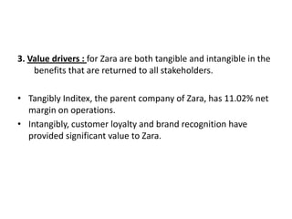 Zara Inventory Management | PPT