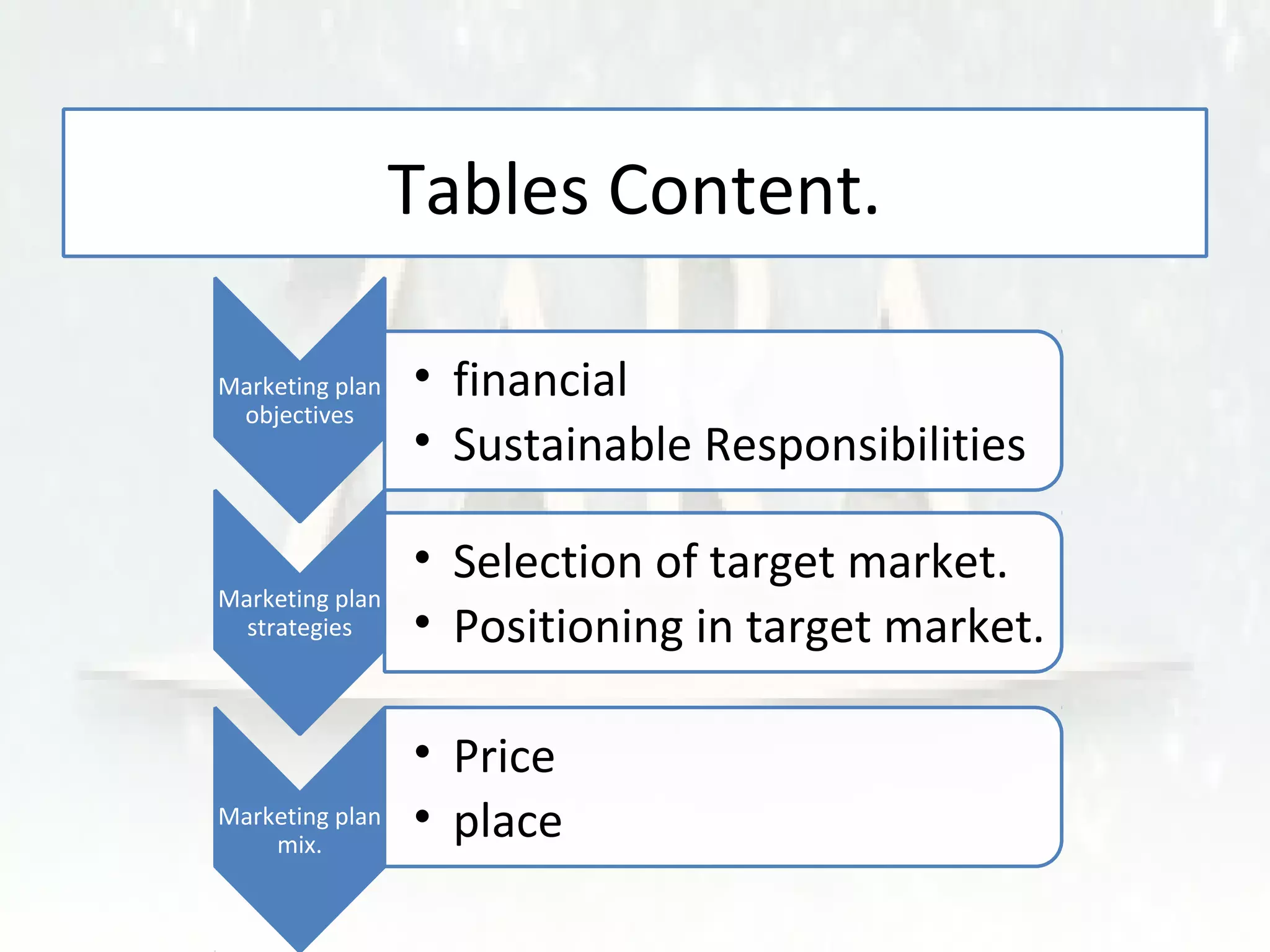 Zara ppt | PPT
