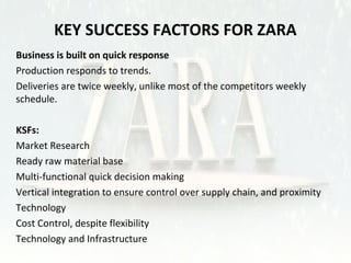 Zara ppt | PPT