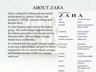 Zara ppt | PPT