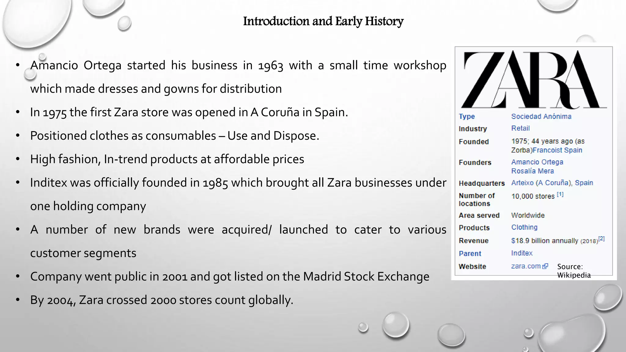 Study on Zara International Strategy | PPTX