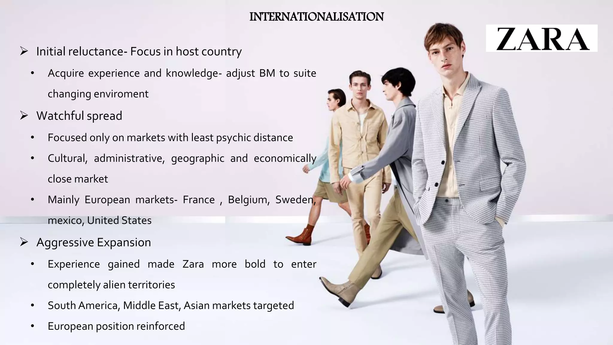 Study on Zara International Strategy | PPTX