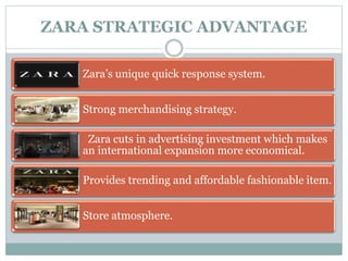 ZARA Business Advertisement Analysis | PPTX