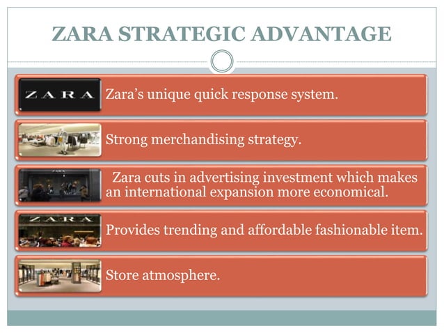 ZARA Business Advertisement Analysis | PPT