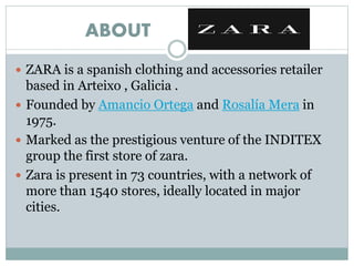 ZARA Business Advertisement Analysis | PPTX