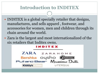 ZARA Business Advertisement Analysis | PPTX