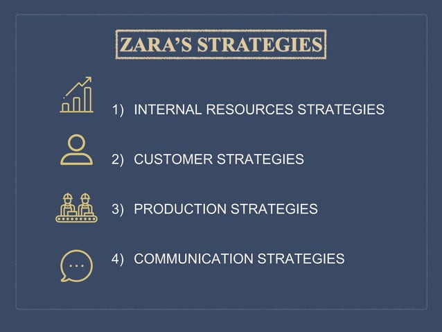 Zara_presentation_power_point.pptx | Retail Industry | Industries