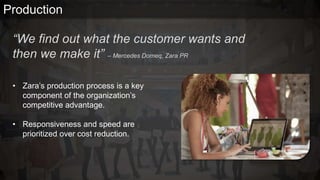 Zara presentationppt | PPTX