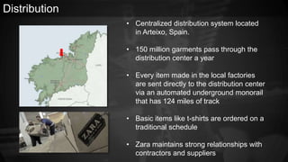 Zara presentationppt | PPTX