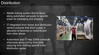 Zara presentationppt | PPTX