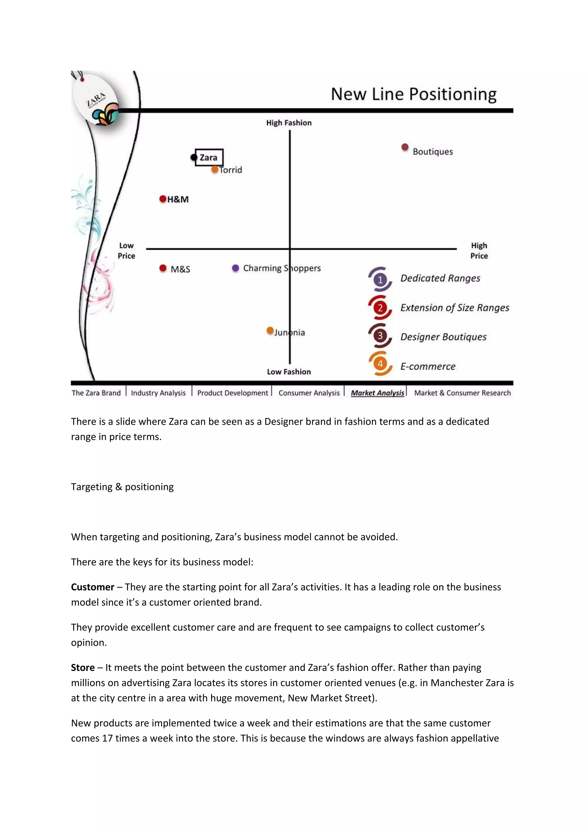 Zara segmentation by | DOC