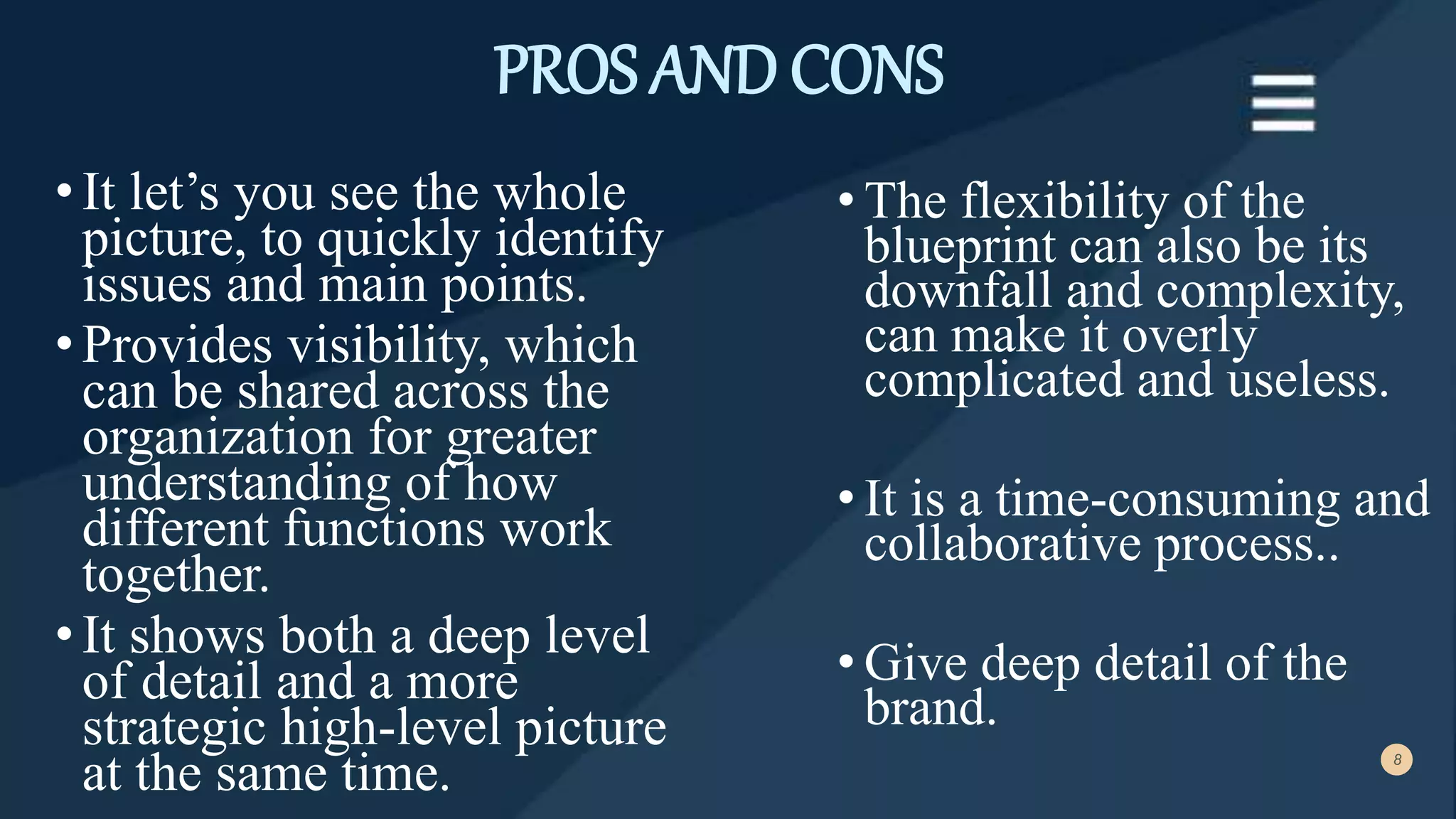 Service Blue Print of ZARA .pptx | Business | Business and Finance