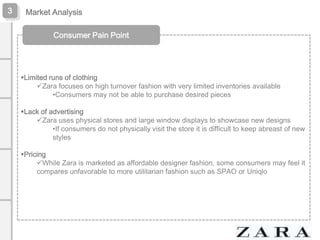 ZARA: Smart App Development | PPTX