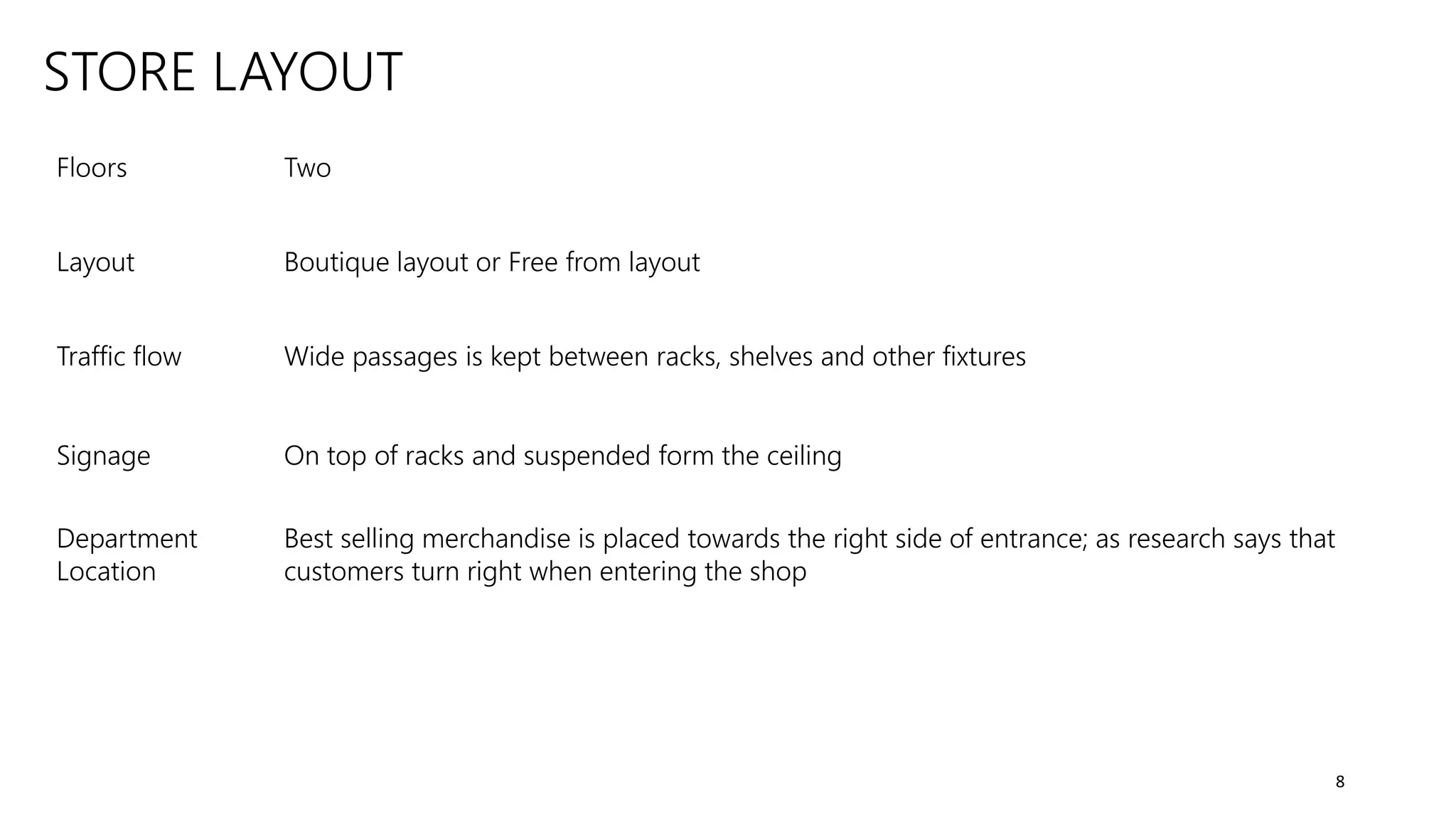 Zara store design | PPTX