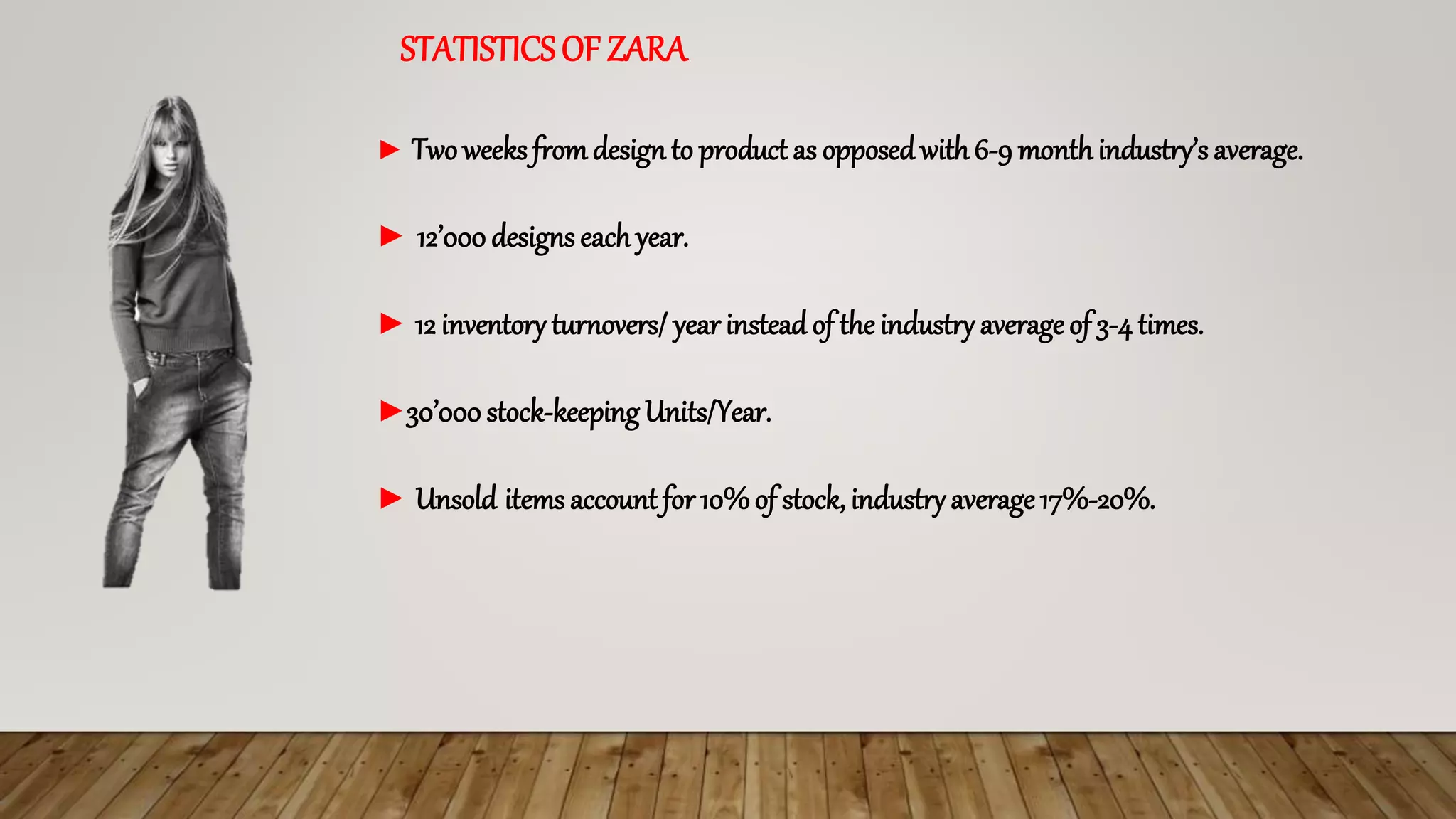 Zara study case | PPTX