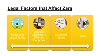 Micro and Macroeconomic Outlook of Zara | PPTX