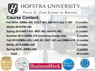 Zarb School EMBA Program | PPTX