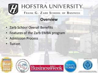 Zarb School EMBA Program | PPTX