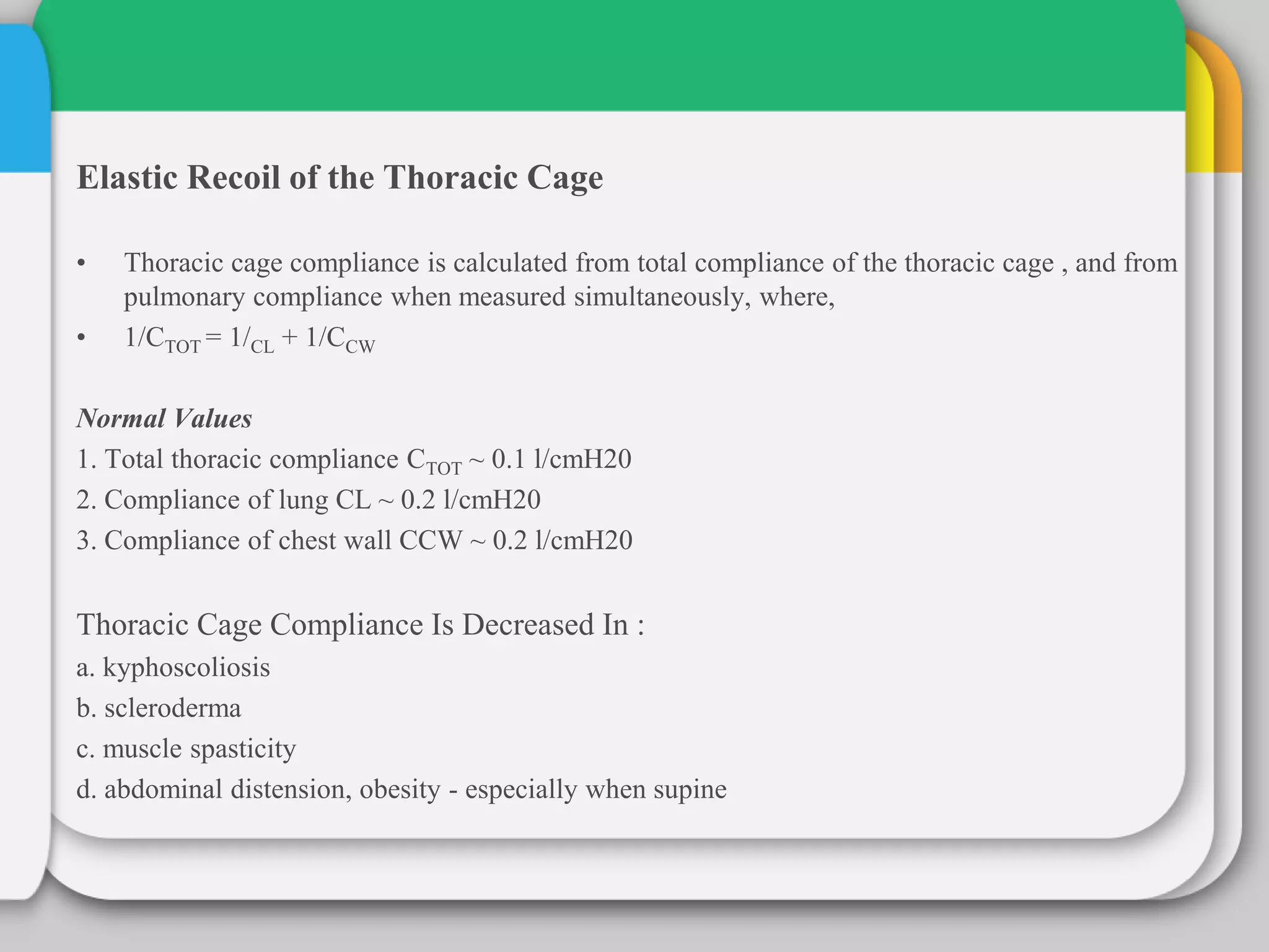 Compliance Resistance & Work Of Breathing | PPT