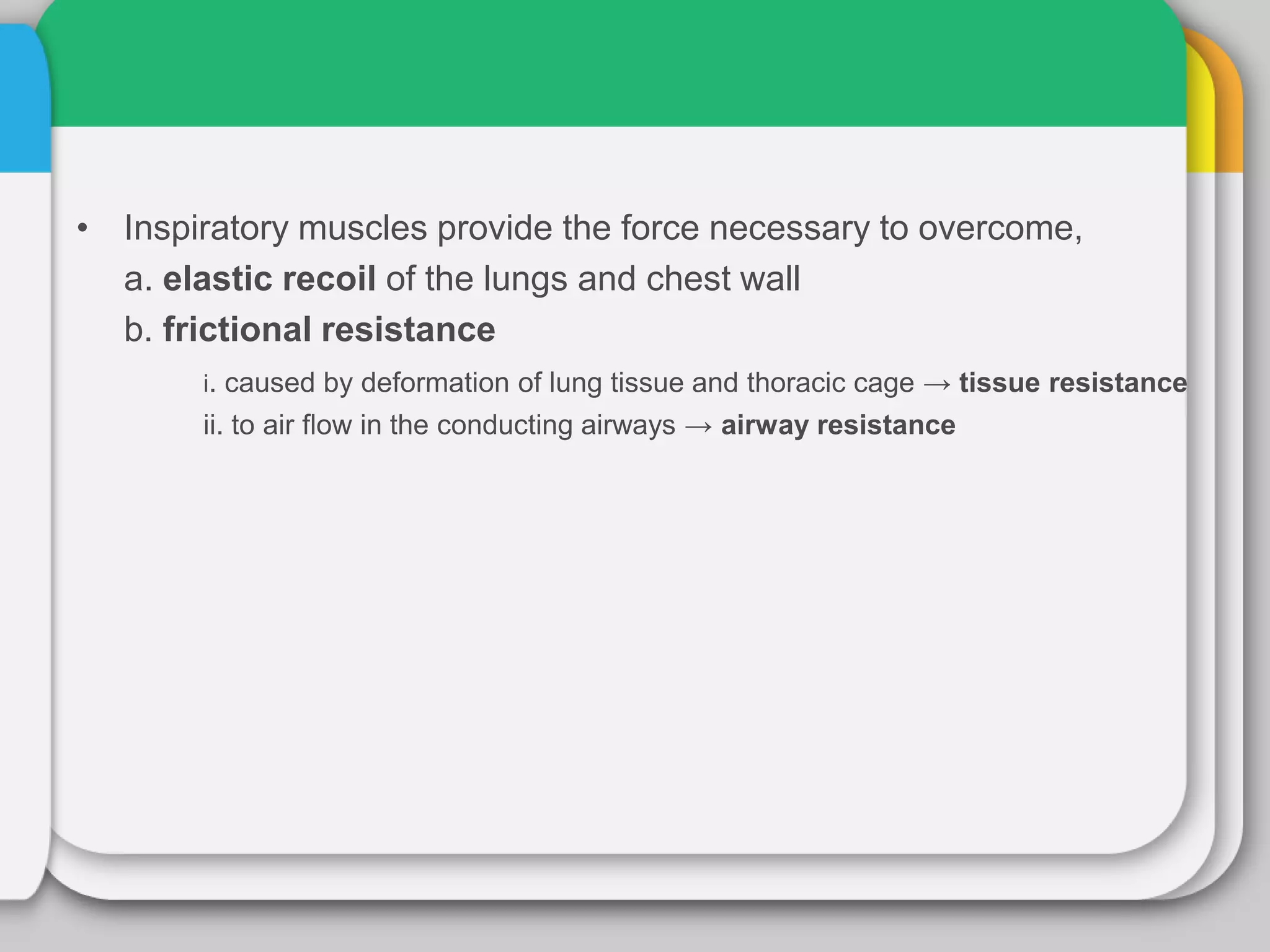 Compliance Resistance & Work Of Breathing | PPT