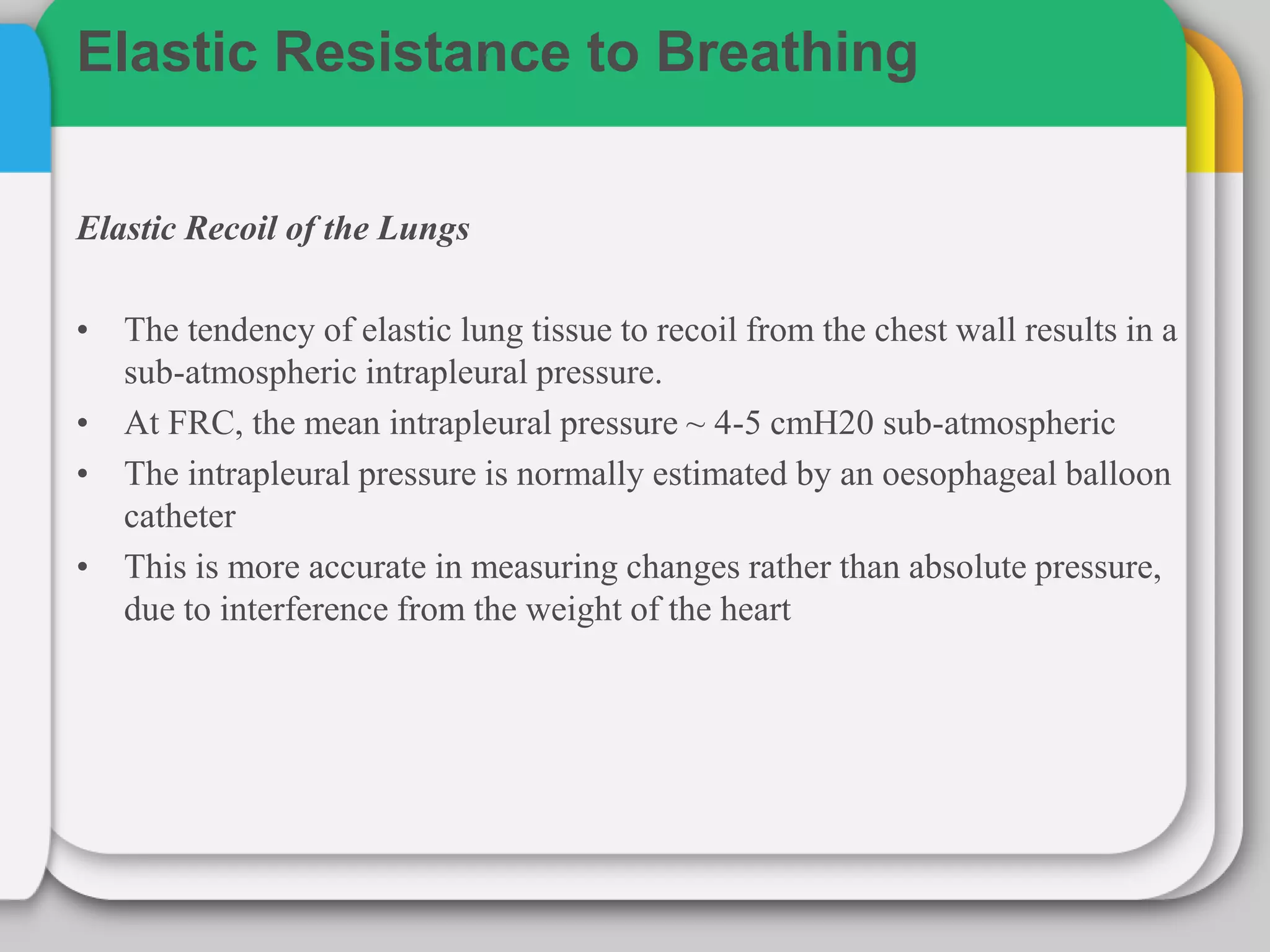 Compliance Resistance & Work Of Breathing | PPT