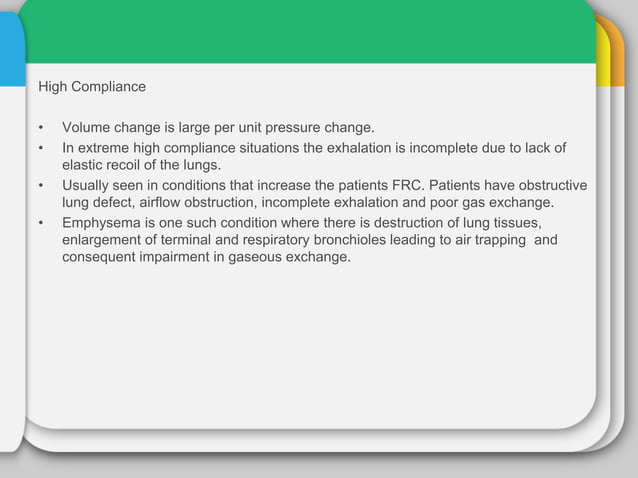 Compliance Resistance & Work Of Breathing | PPT