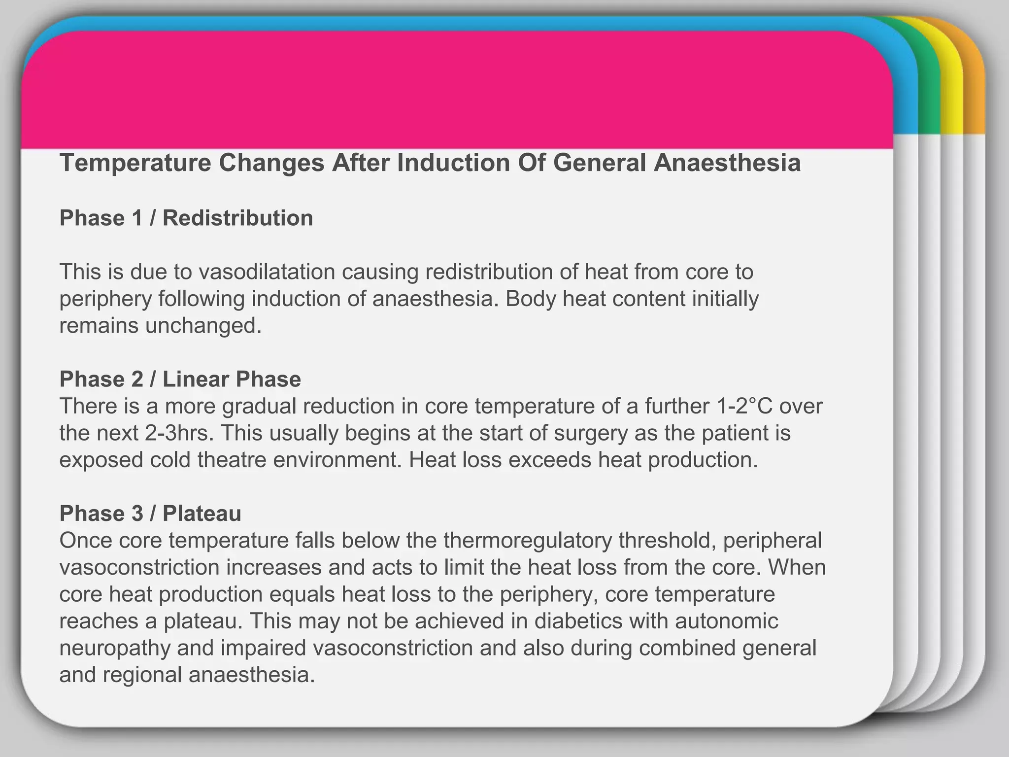 Thermoregulation: Implications of Hypothermia & Hyperthermia in ...