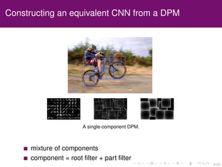 Deformable Part Models are Convolutional Neural Networks | PPT