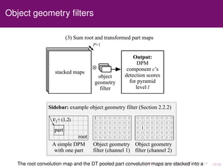 Deformable Part Models are Convolutional Neural Networks | PPT